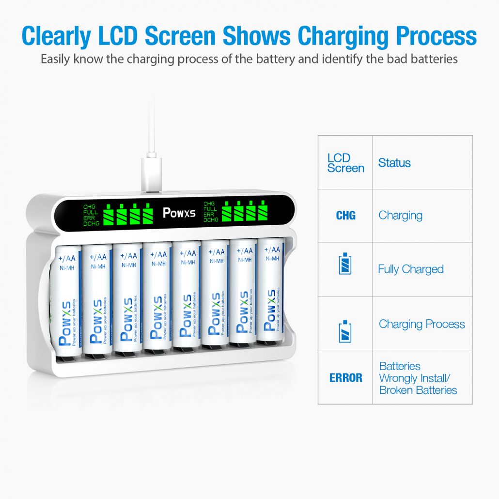 POWXS 8 Bay Fast Individual AA AAA Battery Charger, Clearly LCD Display ...